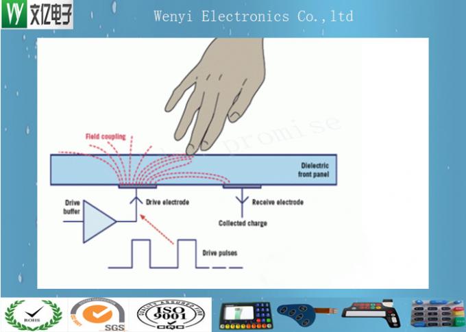 High Precision Capacitive Touch Circuit For Touch Sense Keypad High ...